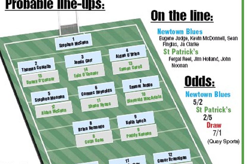 On the bench: | Irish Independent