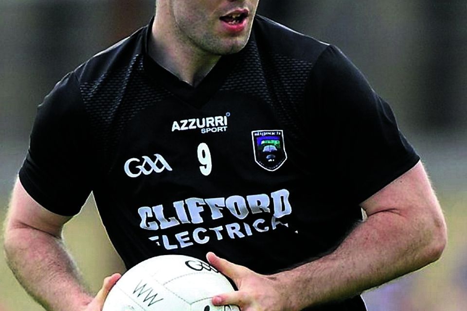 Championship boost | Irish Independent