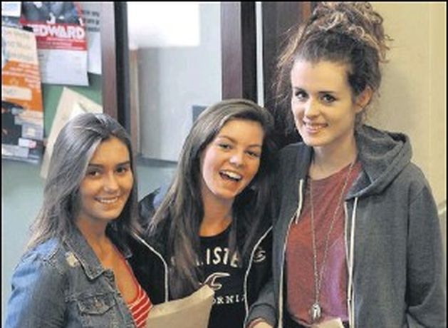 Science courses the most popular at DKIT | Irish Independent
