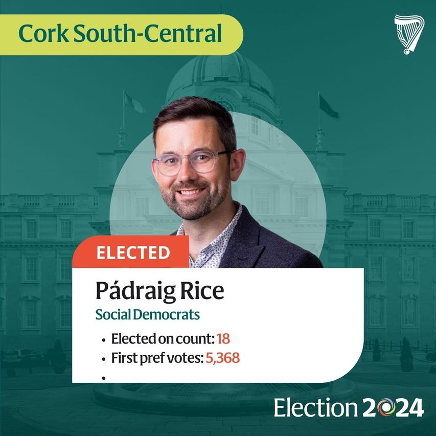 Some familiar faces and some fresh: Meet the new TDs in the 34th Dáil ...