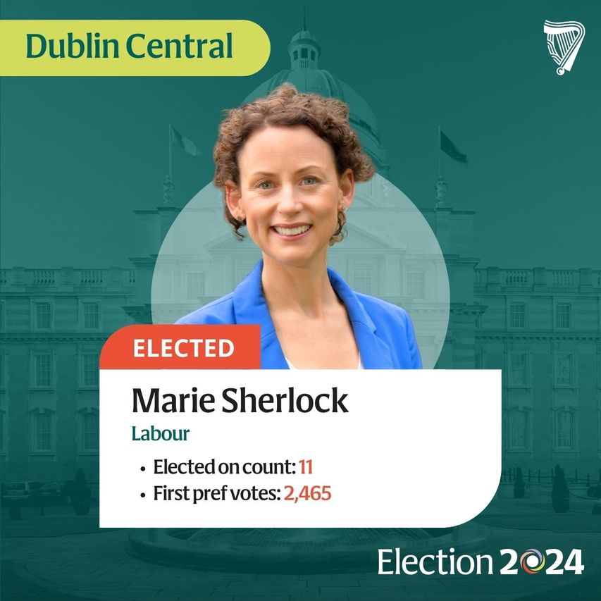 Some familiar faces and some fresh: Meet the new TDs in the 34th Dáil ...