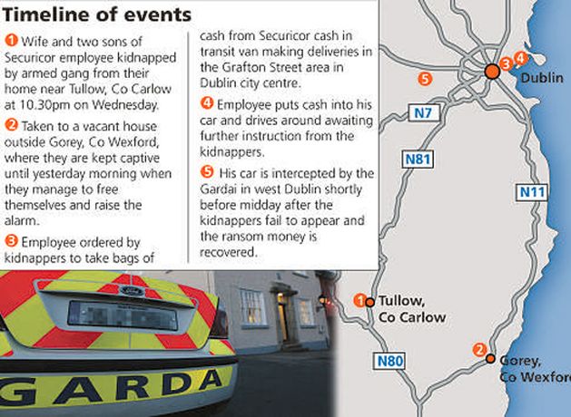 Hunt for gang after tiger kidnapping victims escape | Independent.ie