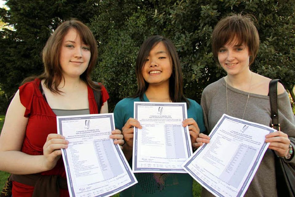 Junior Cert Results | Independent.ie