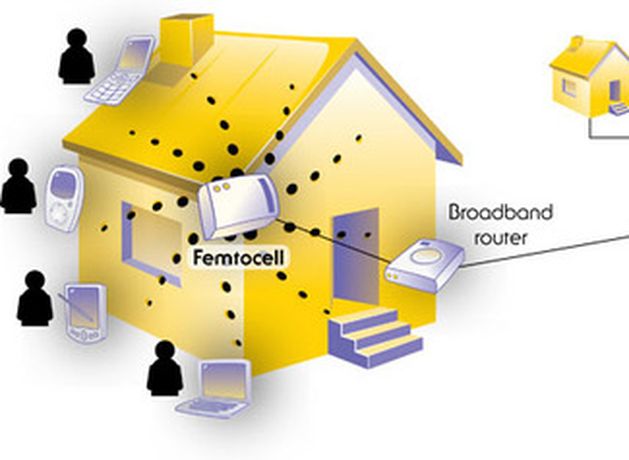 Femtocell technology: cheaper, faster 3G so then why the hard cell ...