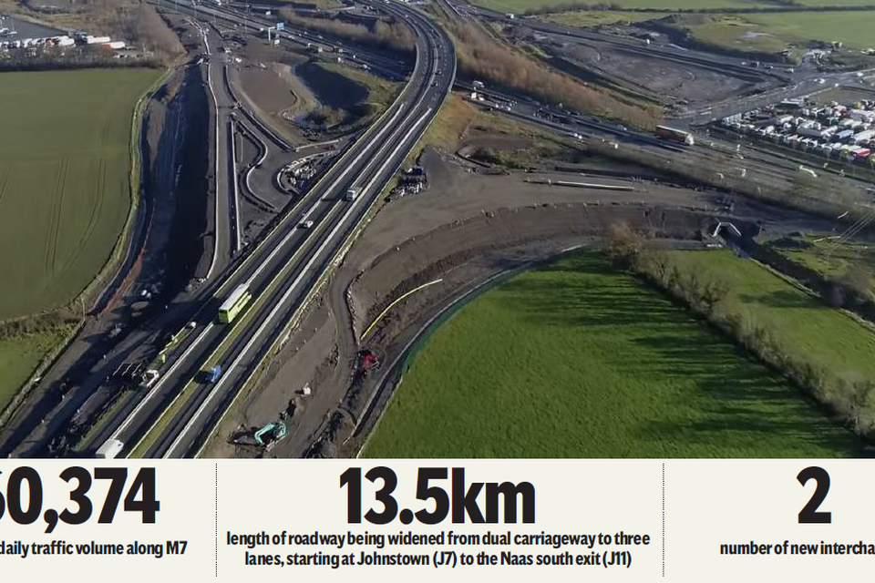 Motorists face more M7 misery with roadworks to last until July | Irish ...